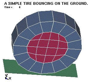 Load — Welcome to LS-DYNA Examples
