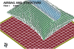 Examples Manual — Welcome to LS-DYNA Examples
