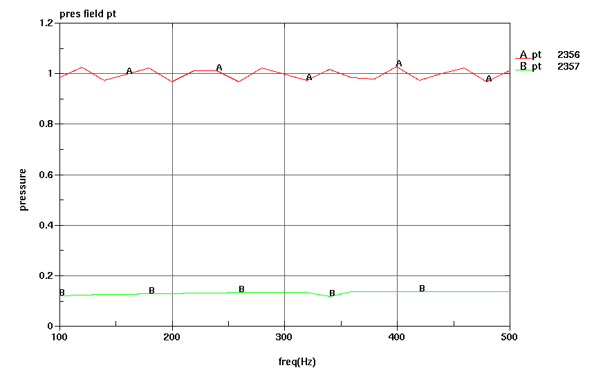image01.png — Welcome to LS-DYNA Examples