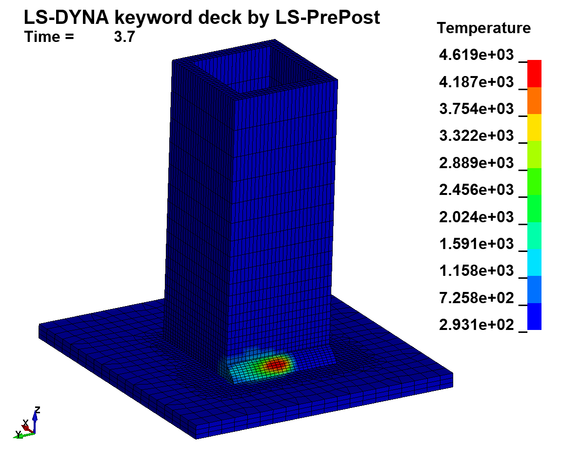 welding_binout_thermal_result2.png — Welcome to LS-DYNA Examples